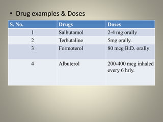 drugs, respiratory drugs, .pptx