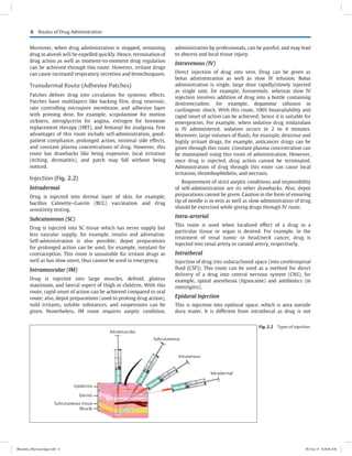DRUGS.pdf, about drugs and their routes of administration. | PDF