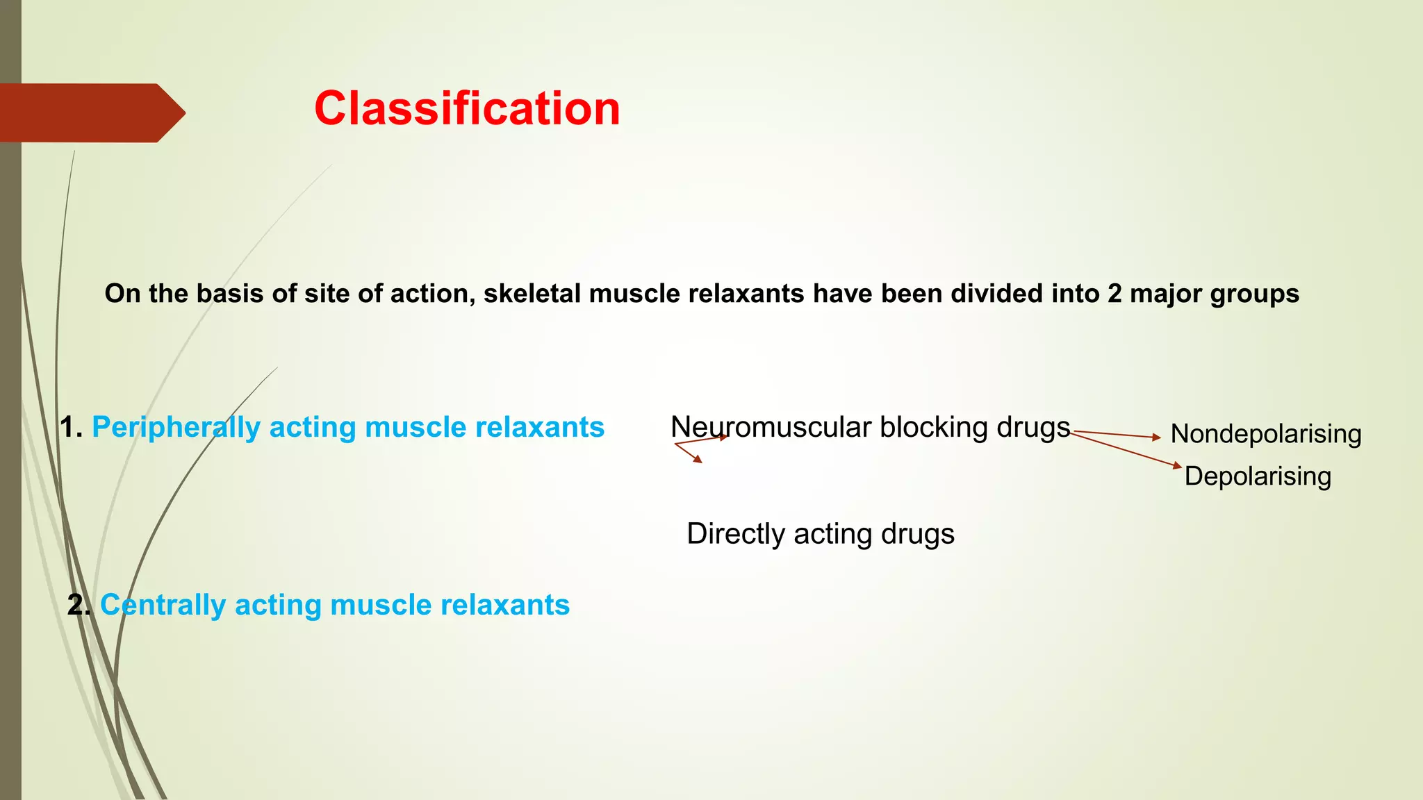 Drugs-acting-on-somatic-nervous-system.pptx | Brain and Nervous System ...