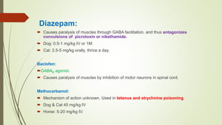 Drugs-acting-on-somatic-nervous-system.pptx