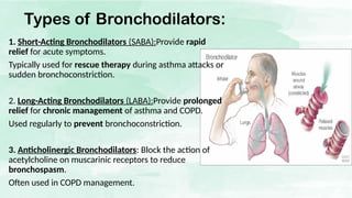 drugs-affecting-respiratory-system..pptx