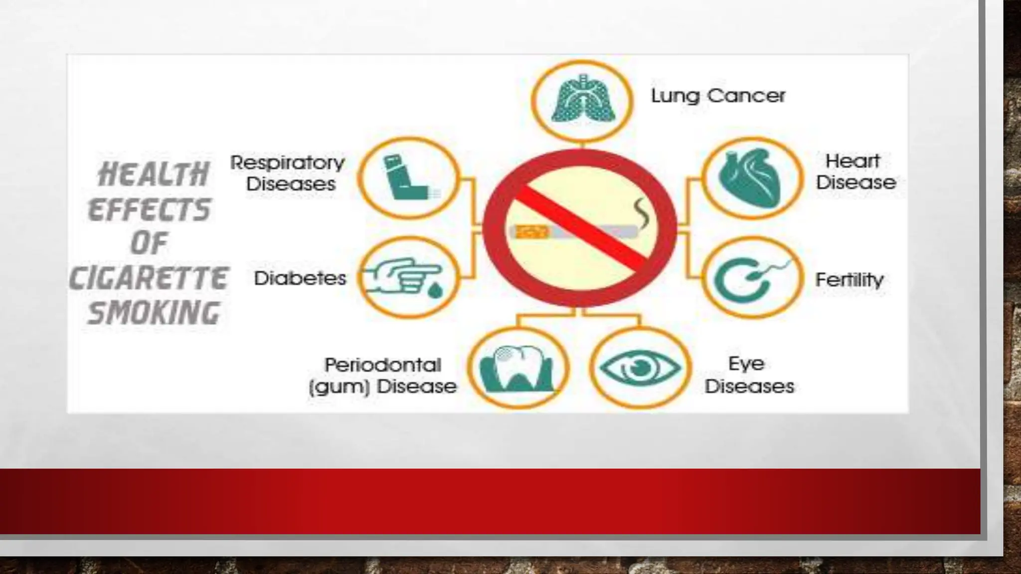 Gateway Drugs - and-Cigarettes-PPT-.pptx