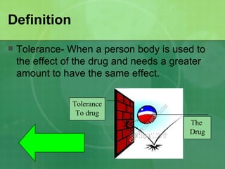 Drugs And Your Health Ashley | PPT