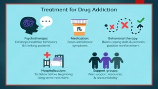 Drugs-Education (2).pdf