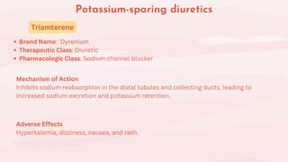 Drugs-for-UTI-Diuresis-and-Urinary-System-Disorders.pdf