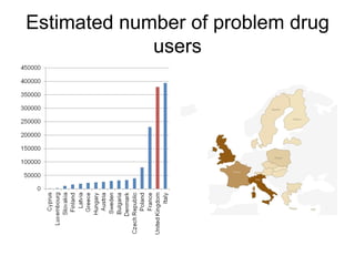 Drugs in Europe | PPT