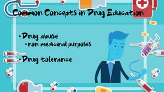 DRUGS-SCENARIO for grade 9 health MAPEHs | PDF