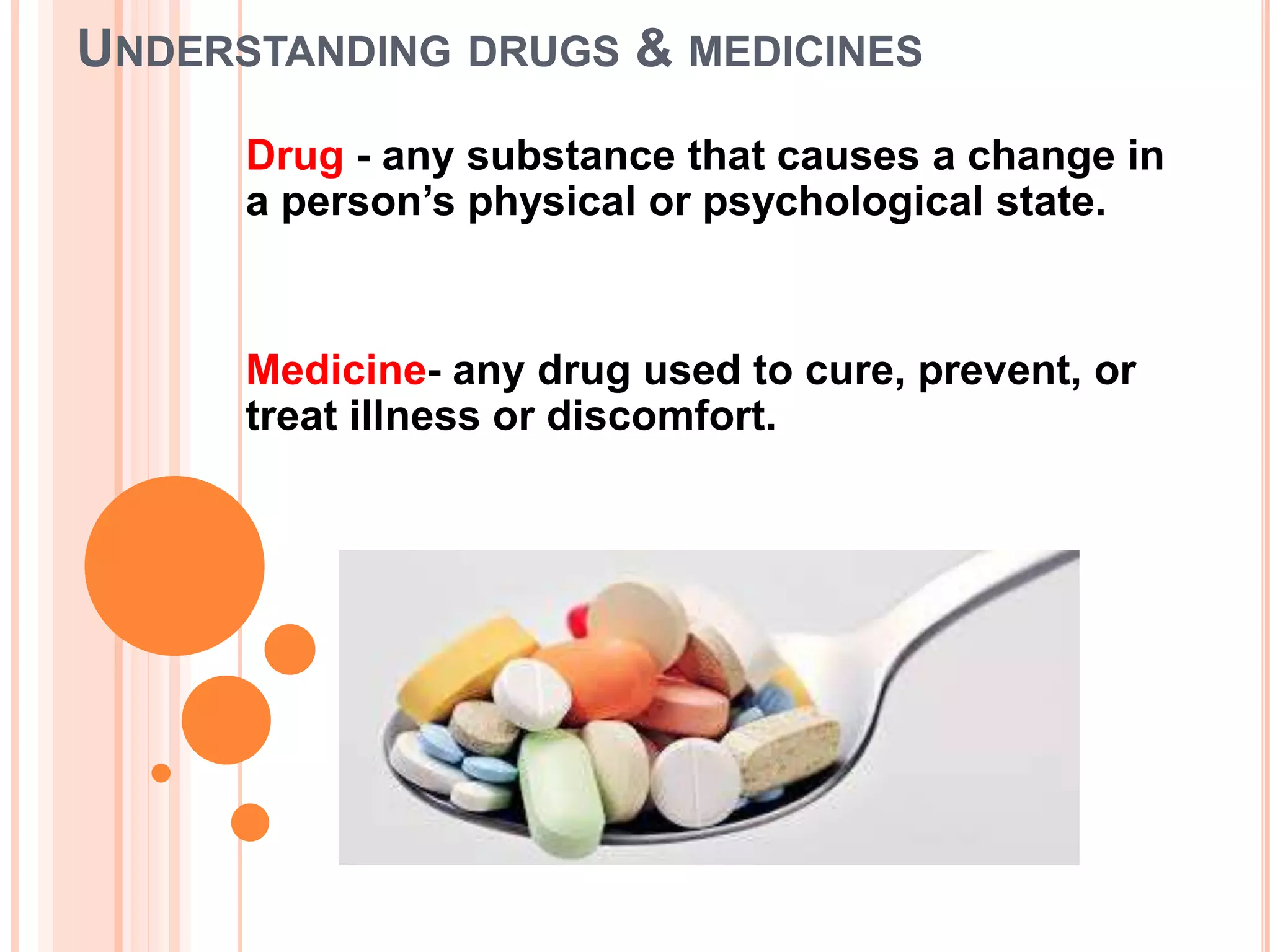 Drugs - Use, Misuse and Abuse | PPTX