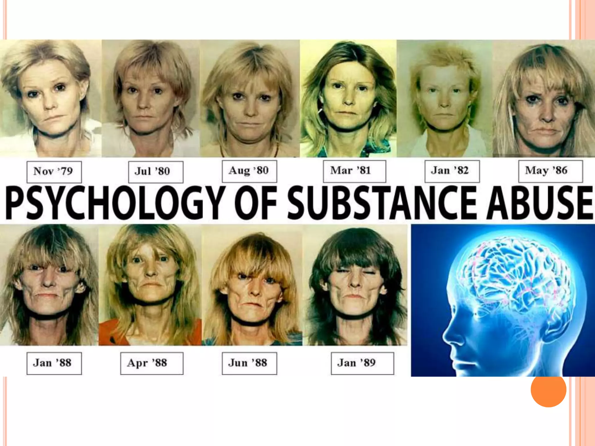 Drugs - Use, Misuse and Abuse | PPTX