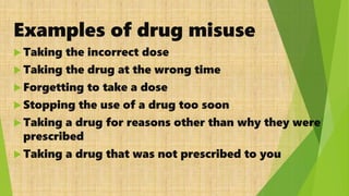 DRUGS2K22 .pptx