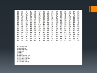 Ecstasy and its Affects Socially, Mentally, and Physically | PPTX