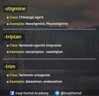 Drugs Abbreviations to identify Drug Groups | PDF | Illegal Drugs ...