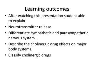 Drugs acting on ANS.ppt