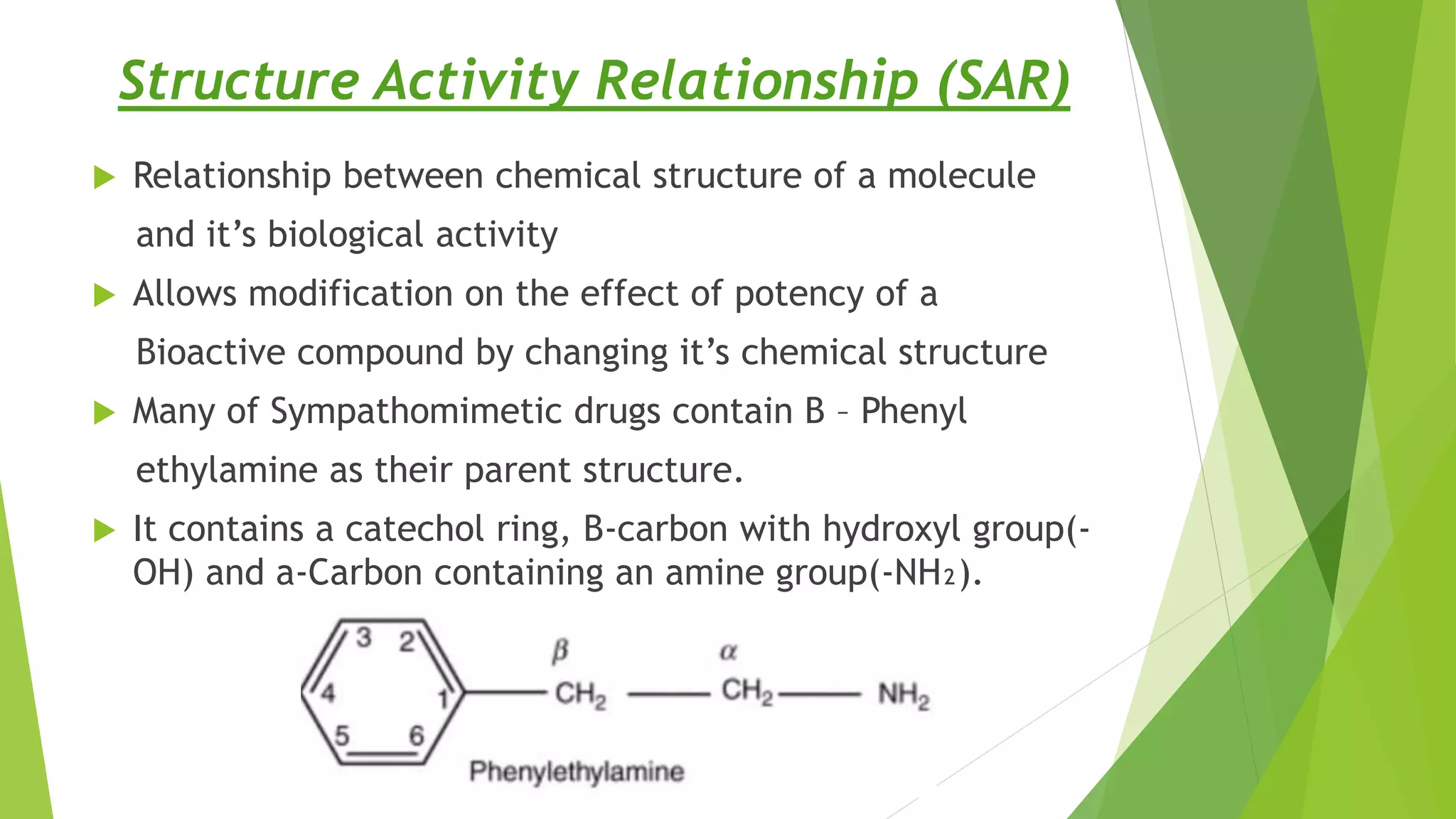 Drugs Acting on ANS by Aryan Patel | PPT