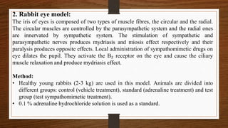 Pre clinical screening models for drugs acting on Autonomic nervous ...