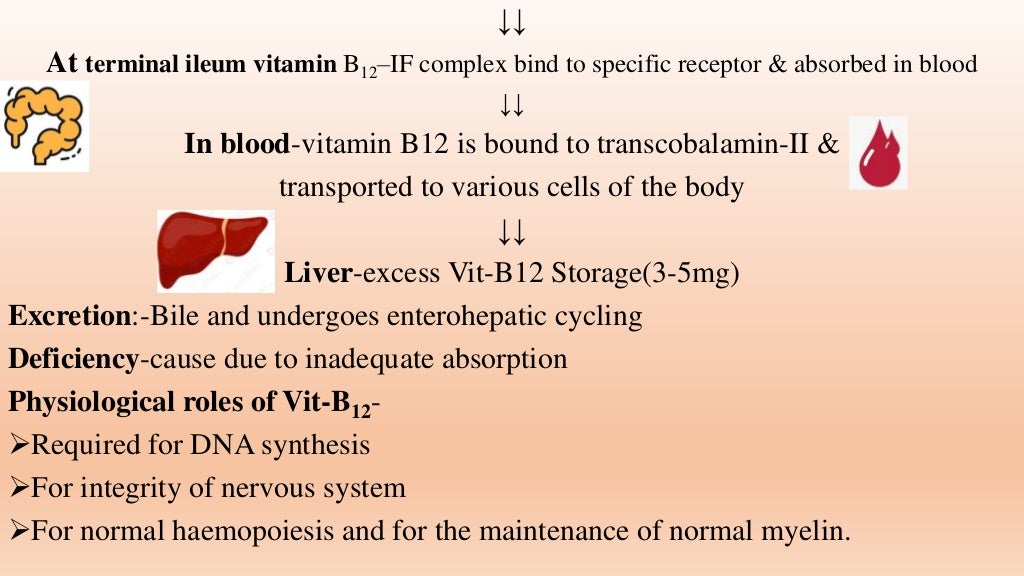 Drugs acting on Blood.pptx