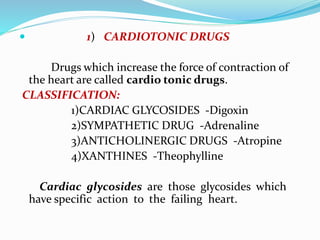DRUGS ACTING ON CARDIO VASCULAR SYSTEM.pptx