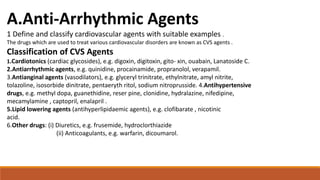 Drugs Acting on Cardiovascular System by Gauri.pptx | Heart and Cardiovascular Diseases ...