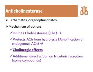 Drugs Acting on Cholinergic System 1 | PDF