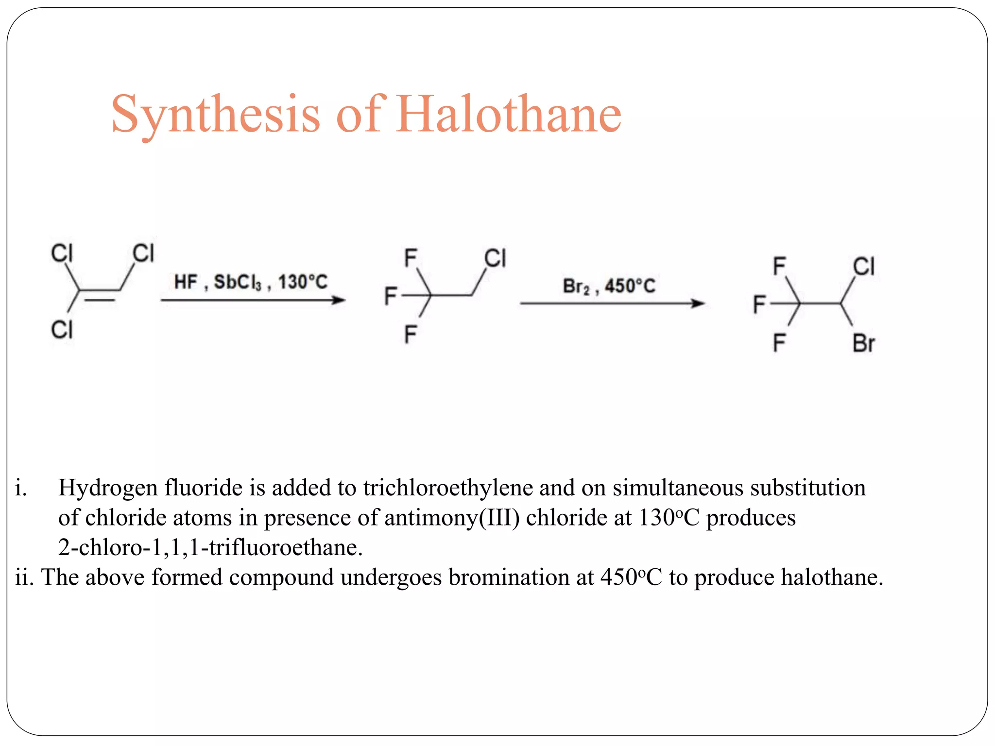 DRUGS ACTING ON CNS.pptx