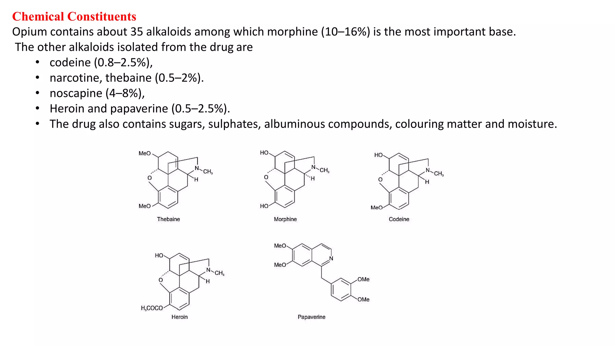 DRUGS ACTING ON CNS.pptx