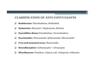 Drugs acting on cns anticonvulsants | PDF | Brain and Nervous System ...