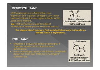 Drugs acting on cns general anaesthics | PDF