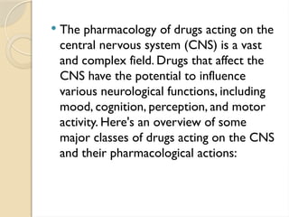Drugs acting on Central Nervous System Unit 4 (B. Sc nursing).pptx