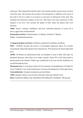 Pharmacology I Drugs acting on CVS | PDF