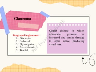 Drugs acting on Eye(pharmacology) pdf,pptx | PDF