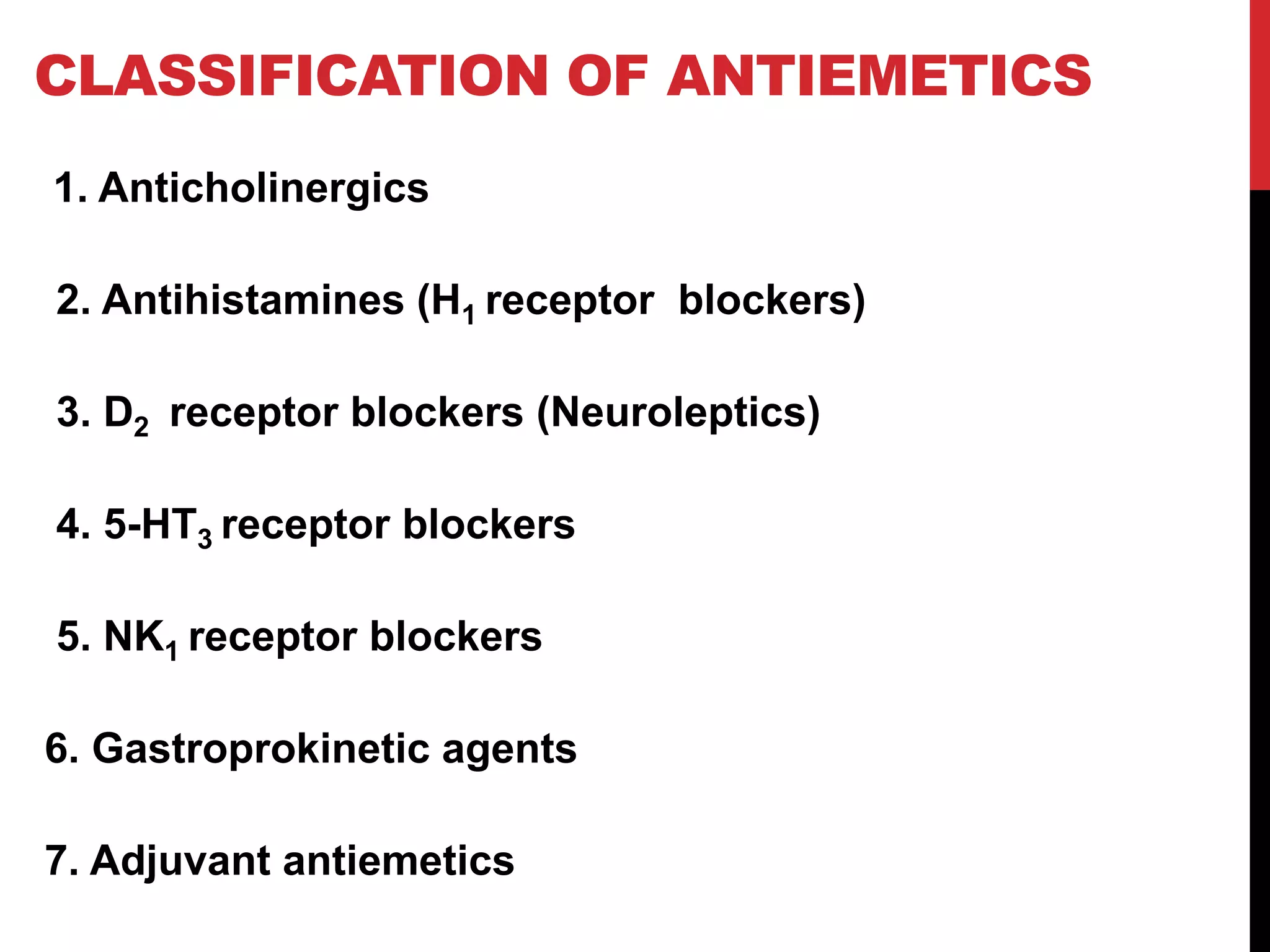 DRUGS ACTING ON GIT.pdf