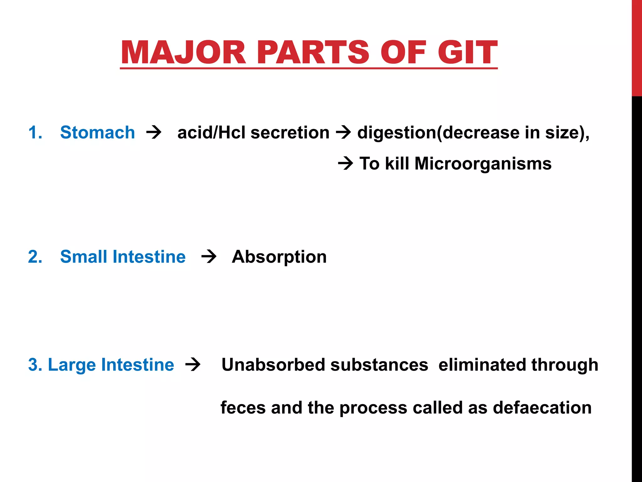 DRUGS ACTING ON GIT.pdf