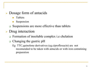Drugs acting on GIT.pptx
