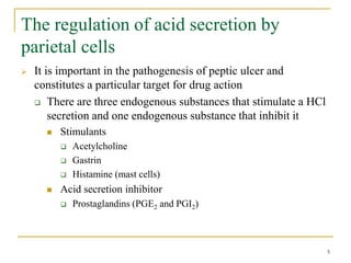 Drugs acting on GIT.pptx
