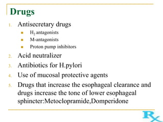 Drugs acting on GIT.pptx