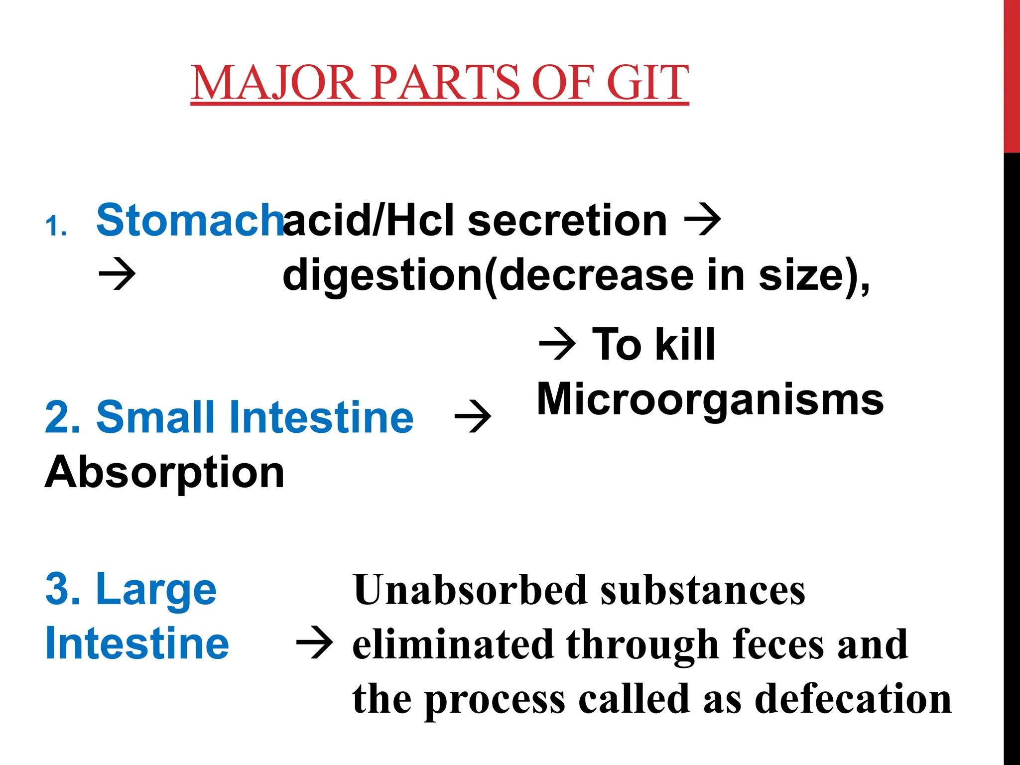 Drugs Acting On GIT (2).pptx Gastrointestinal Tract | PPTX