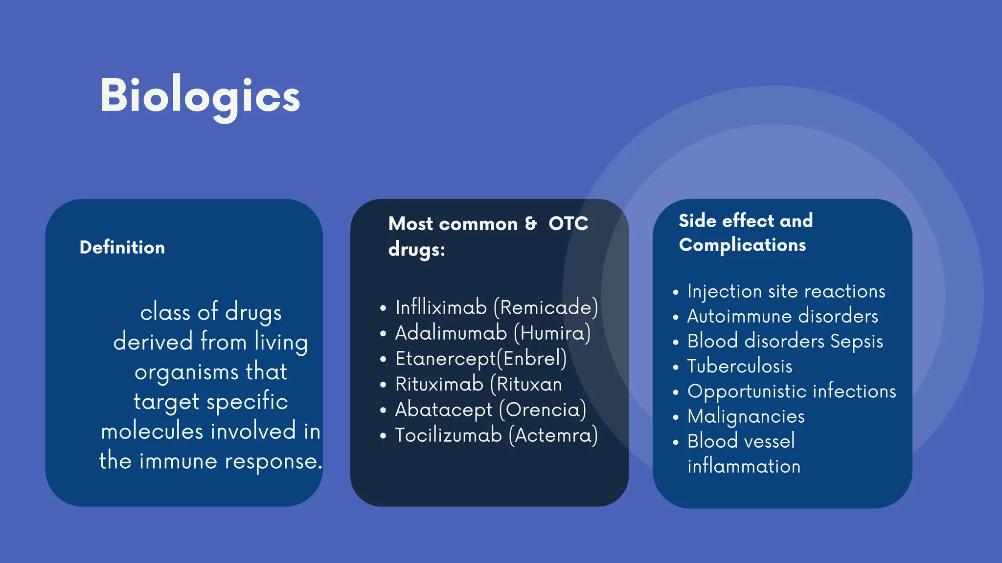 DRUGS ACTING ON THE IMMUNE SYSYTEM PHARMACOLOGY | PDF