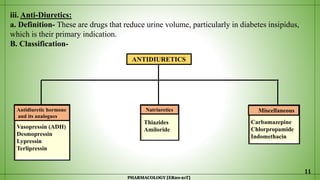 Drugs Acting on Kidney, Prepared by Mriganka Giri | PPTX