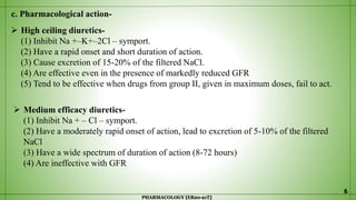 Drugs Acting on Kidney, Prepared by Mriganka Giri | PPTX