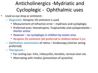 Drugs acting on PNS | PPT