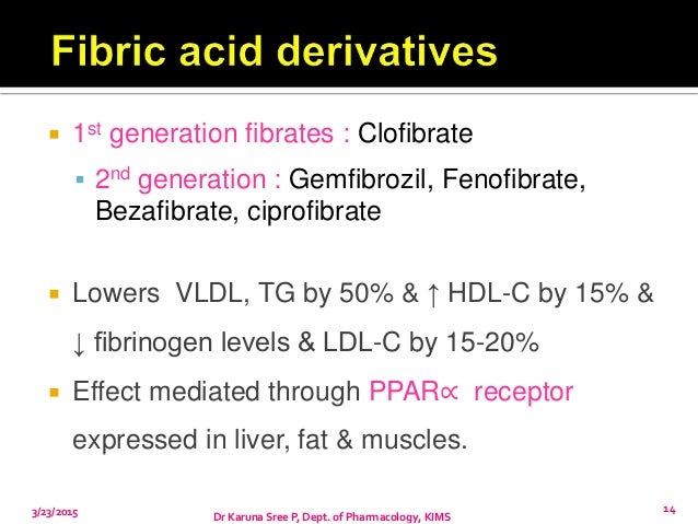 Drugs acting on ppar