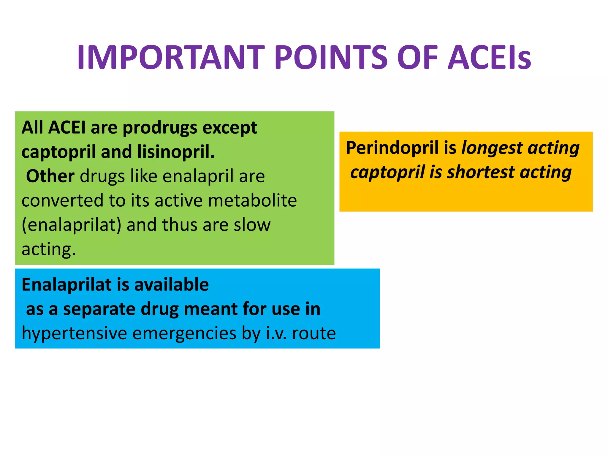 Drugs acting on RAAS.pptx