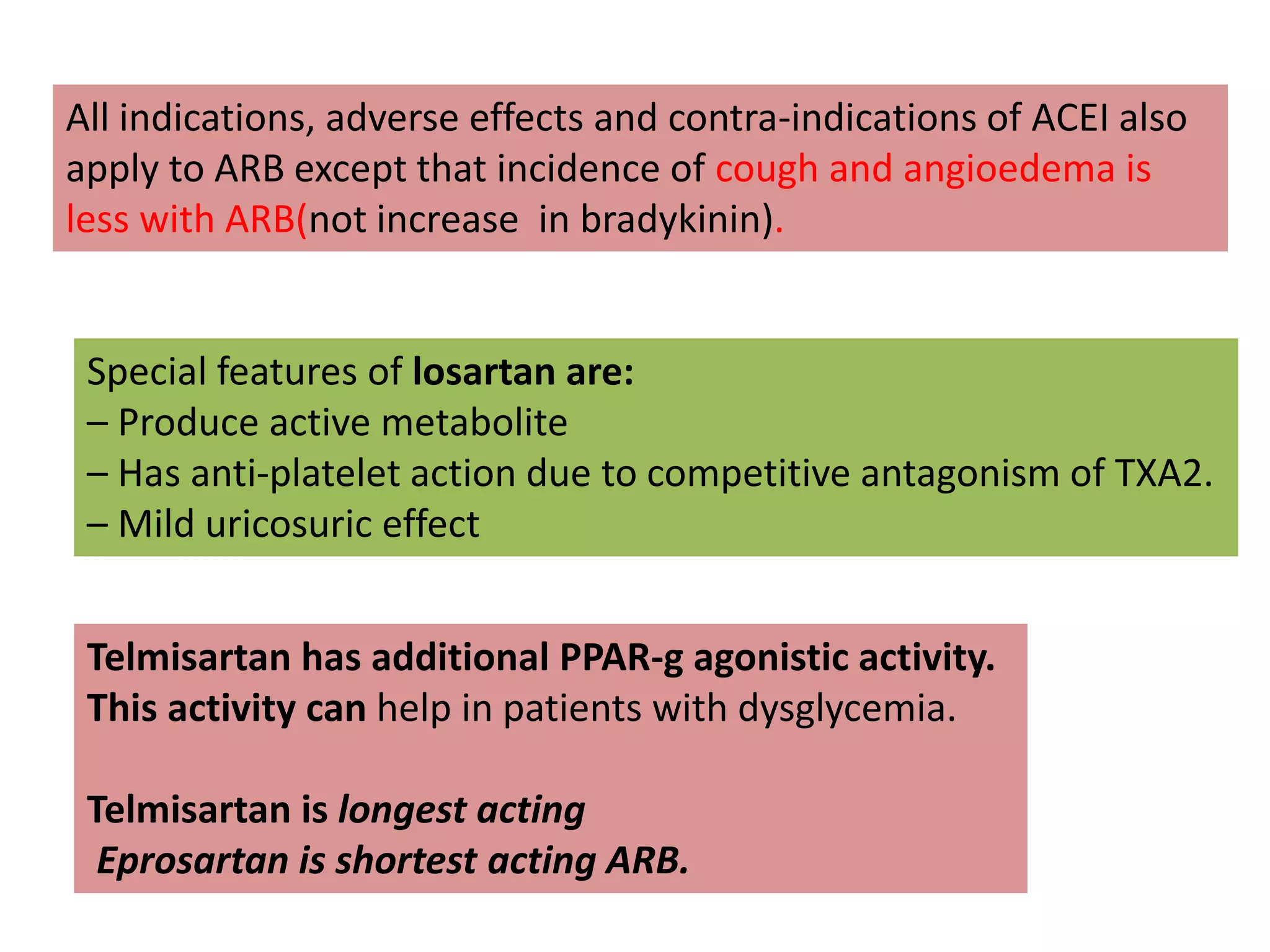 Drugs acting on RAAS.pptx