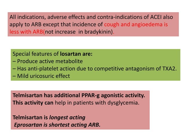 Drugs acting on RAAS.pptx