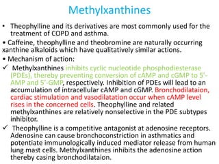 Antiasthmatic drugs.pptx