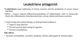 Drugs Acting on Respiratory Systems.pptx