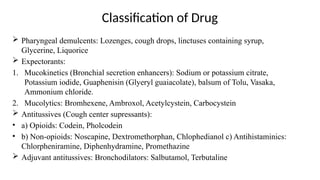 Drugs Acting on Respiratory Systems.pptx