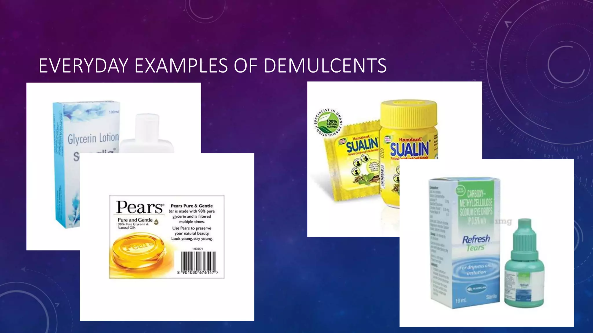 Drugs acting on skin and mucous membranes | PPTX