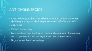 DRUGS ACTING ON THE AUTONOMIC NERVOUS SYSTEM.pptx