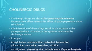 DRUGS ACTING ON THE AUTONOMIC NERVOUS SYSTEM.pptx